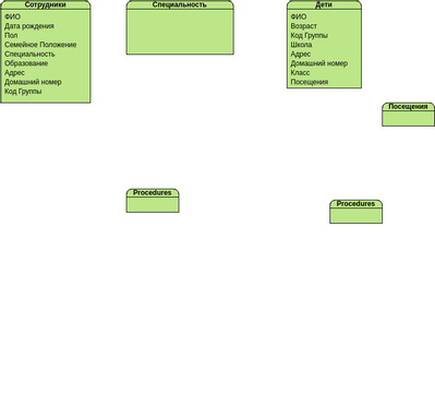 Entity Relationship Diagram Ordering System Diagram Online E